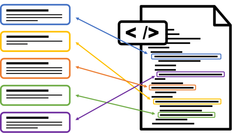 Understanding the European Norm 16931 - The Invoicing Hub