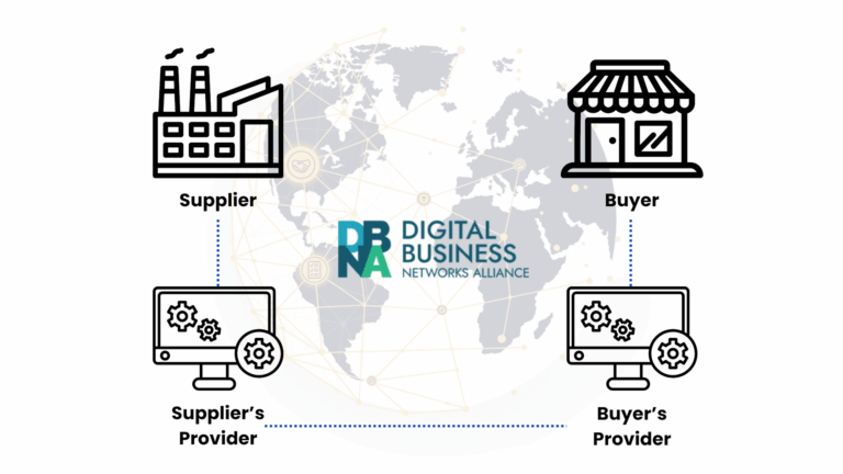 DBNAlliance Network Overview - The Invoicing Hub